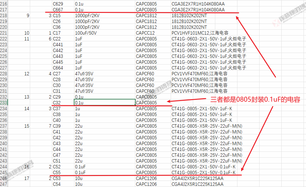 Cadence Orcad导出BOM的方法与整理BOM的脚本分享_cadence导出bom-CSDN博客